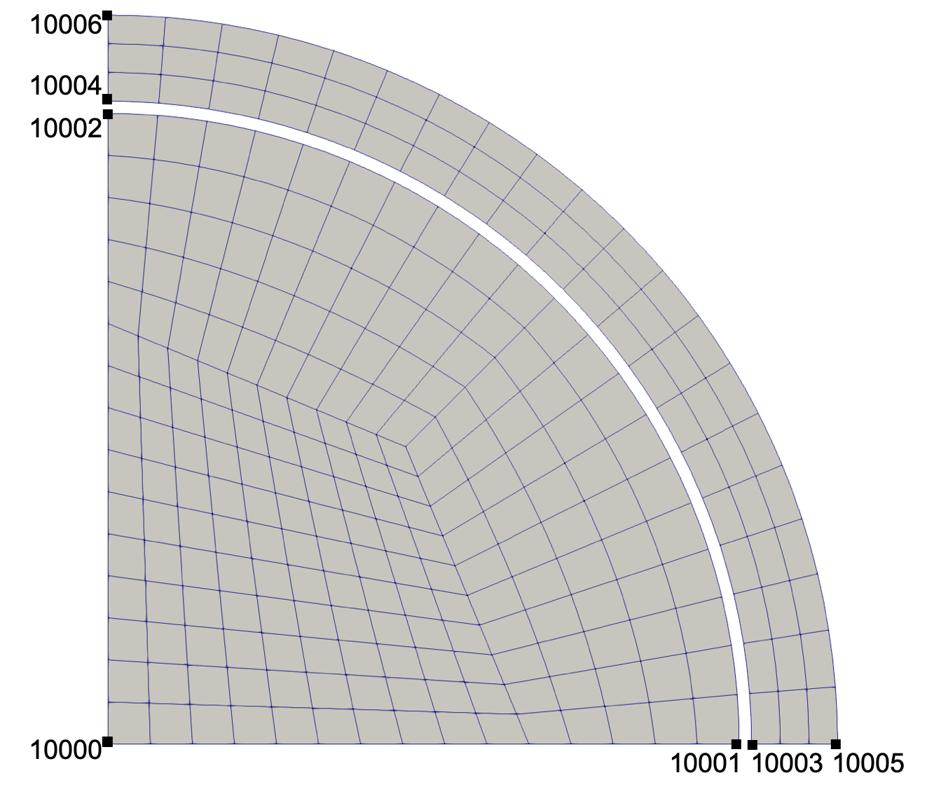 mpscircularcrosssectionmeshgenerator