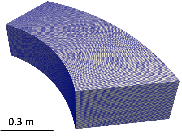 Baseline simulation | VTB